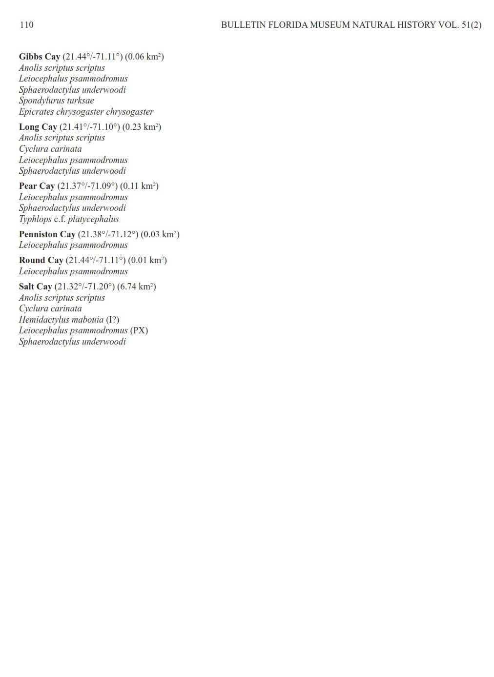 Chilabothrus chrysogaster chrysogaster | West Indian Boas